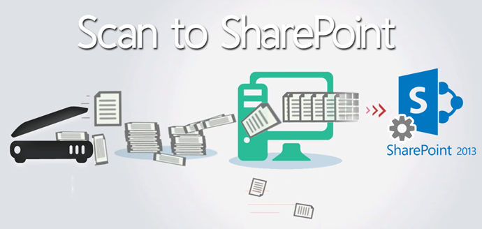 scan_capture_sharepoint_690