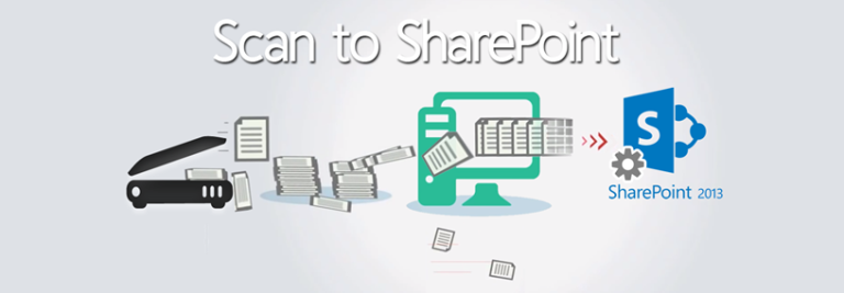 Scan to SharePoint with a Copier/MFP